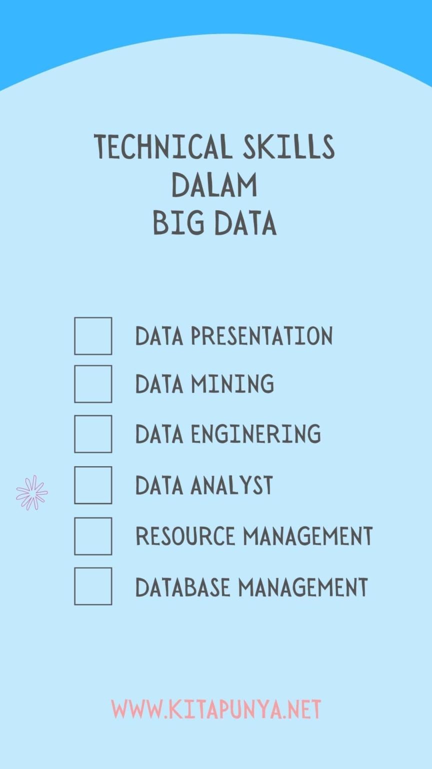 50+ Contoh Keterampilan Teknis (Technical Skills) Masa Kini Paling Dicari