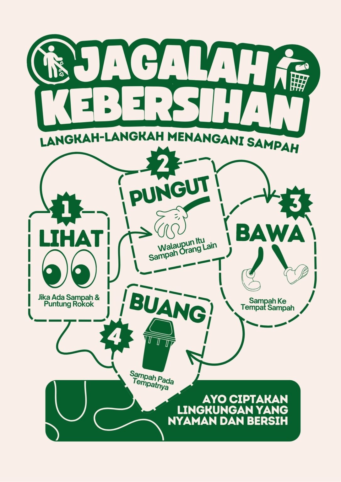 10 Contoh Poster tentang Lingkungan Hidup - Kita Punya